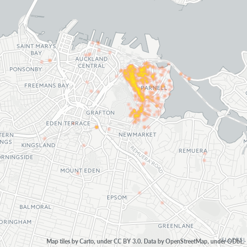 Short & Partners | 09-309 9562 | Auckland
