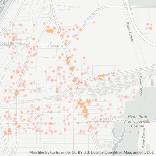 ParMed Pharmaceuticals | (800) 727-6331 | Niagara Falls, New York