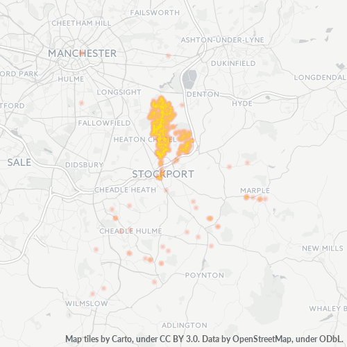 Loxton Foods LTD | Stockport | Mark Walker