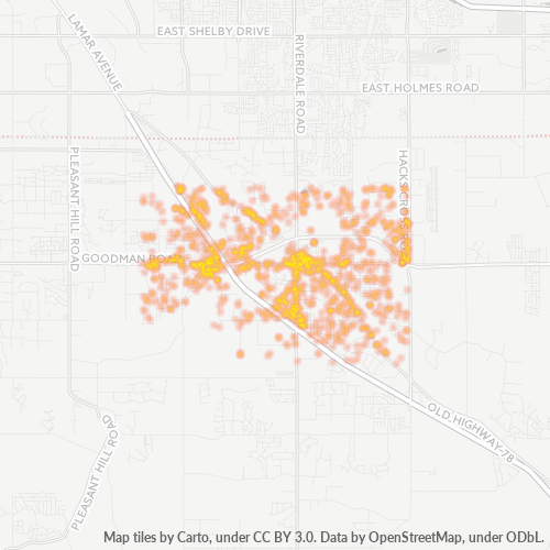 Ashley N. Perry, CFNP | (662) 895-3700 | Olive Branch, Mississippi