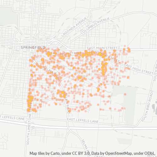 Assurant | (937) 327-7700 | Springfield, Ohio