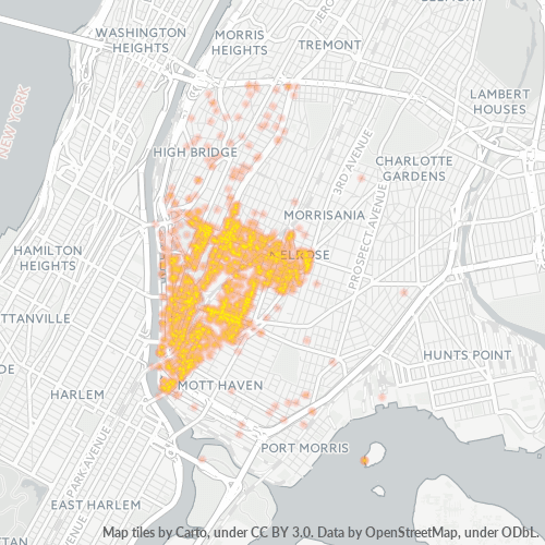 River Operating Company Inc | (718) 293-4300 | New York