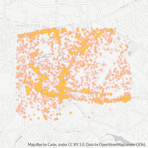 Cathy's Pet Grooming | (910) 540-2182 | Wilmington, North Carolina