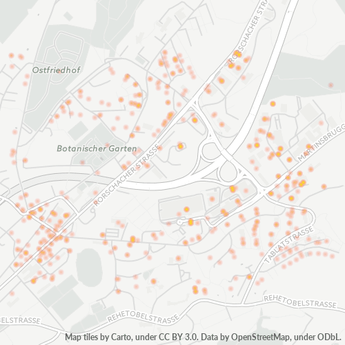 Helion | 071 242 30 20 | St. Gallen