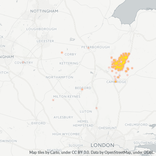 RAF Witchford Collection | Ely, Cambridgeshire