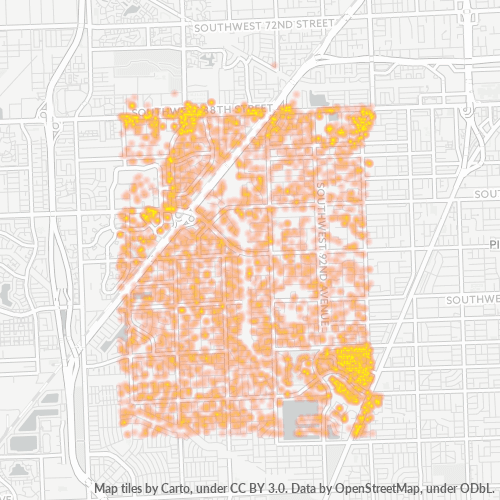 HCI Healthcare Imaging of Kendall | (305) 398-3575 | Miami
