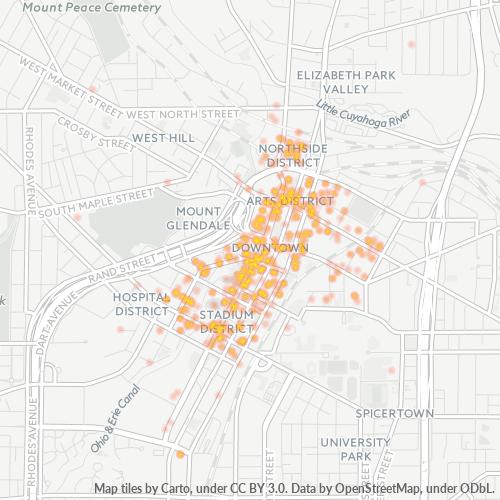 Jennifer Ahn, MD, FACOG | (330) 543-4500 | Akron