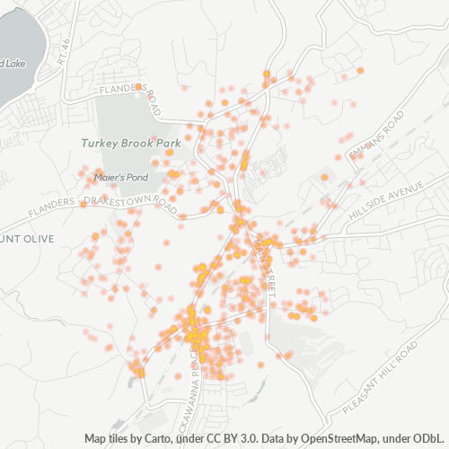 MedLabs Diagnostics | (862) 244-4404 | Flanders, New Jersey