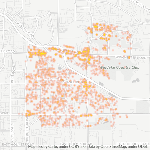 Uthsc | (901) 309-0892 | Memphis, Tennessee