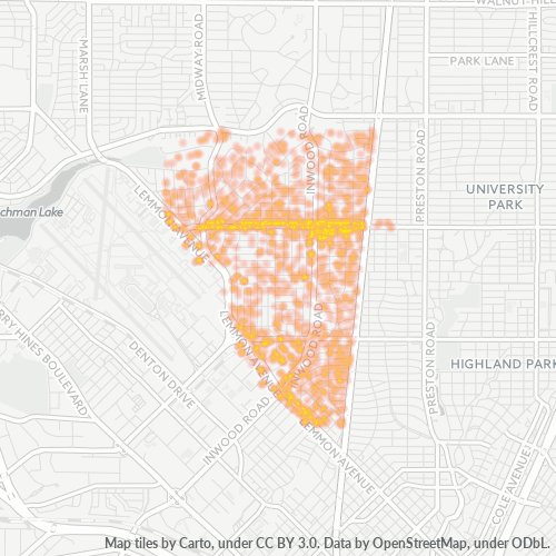 Strauss Marketing LLC | (214) 352-6700 | Dallas