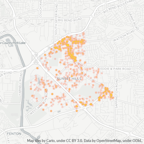 DriveCentric | (844) 751-2355 | St. Louis