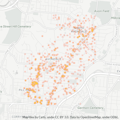 Michael Henrickson MD, MPH, RhMSUS | (513) 636-4200 | Cincinnati