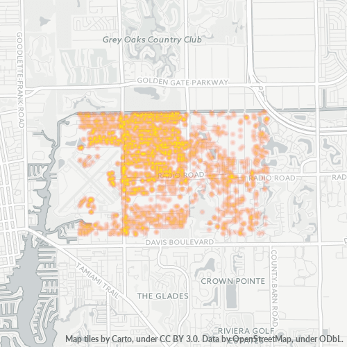 Resort Management | (239) 649-5526 | Naples, Florida