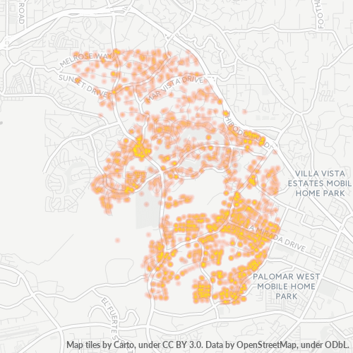 Aero Vision | (619) 690-7900 | Vista, California