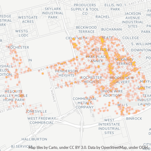 Echols Enterprises, LLC | Odessa, Texas | Cathi D. Echols