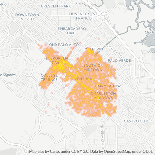 Upstart Network, Inc. | (650) 204-1000 | Palo Alto, California