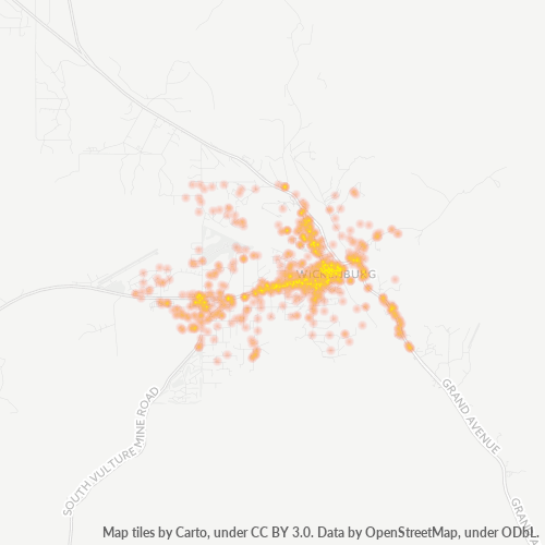 High Desert Med Spa & Laser Center | (928) 684-4370 | Wickenburg, Arizona