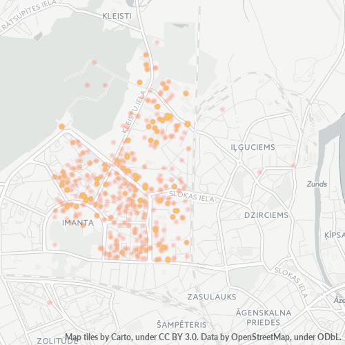 BENU Aptieka | 67 067 920 | Rīga