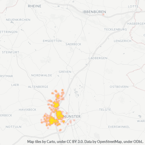 Prorena GmbH | Münster (Westfalen)