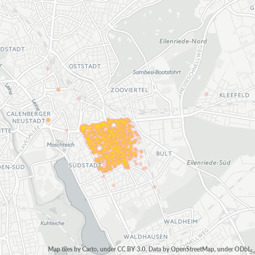 Neurologische Praxis Dr. Trocha, Prof. Dr. Windhagen | 0511 323583 ...
