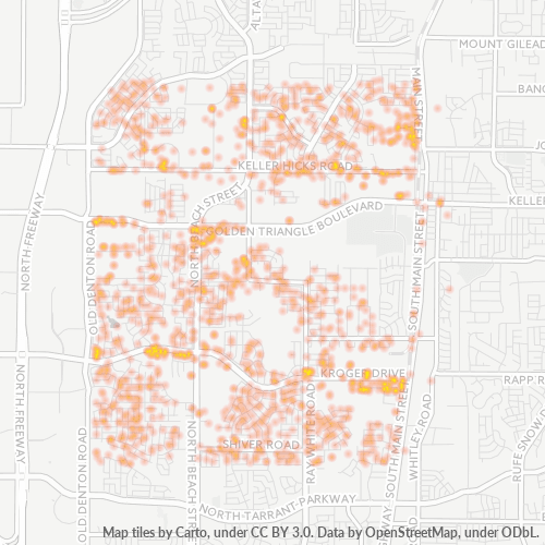 North Texas Contracting | (817) 430-9500 | Keller, Texas