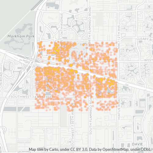 Samuel James And Associates, INC | Davie, Florida | Edmund Olivera