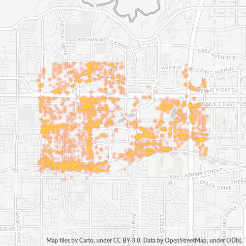 Masters Distribution | (866) 817-9596 | Arlington, Texas