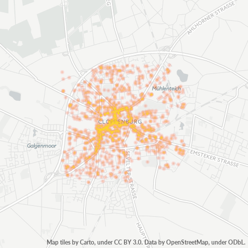 Birgit Abel Fachärztin Dermatologie | 04471 86354 | Cloppenburg