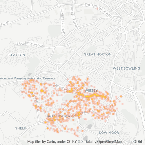 Eric Wright Group | Bradford | Peter Forrest