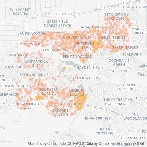 Mark Hglnd D V M | (936) 321-7761 | Spring, Texas