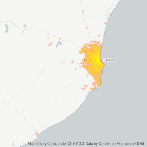 Imepho Juan B Justo | 0223 400-2329 | Mar del Plata