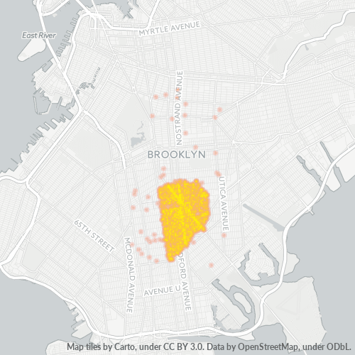 Ocean Dental Associates | (718) 434-0711 | Brooklyn