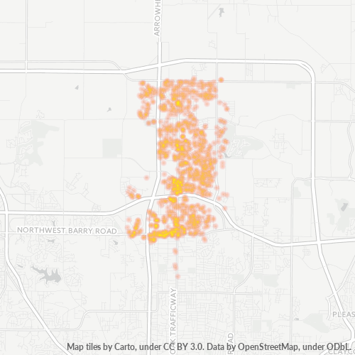 Priority Care Pediatrics, LLC | (816) 412-2900 | Kansas City, Missouri