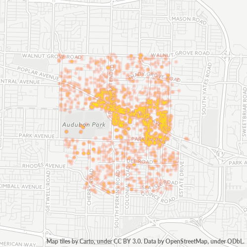 Clarion Security LLC | (901) 763-3133 | Memphis, Tennessee