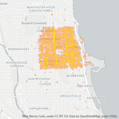 Marine Drive Medical Group | (773) 728-7373 | Chicago
