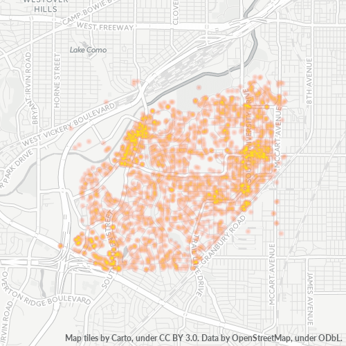 Recovery Database Network Inc | (817) 204-0298 | Fort Worth, Texas