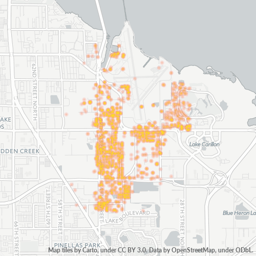 CCS Medical | (727) 531-9161 | Clearwater, Florida