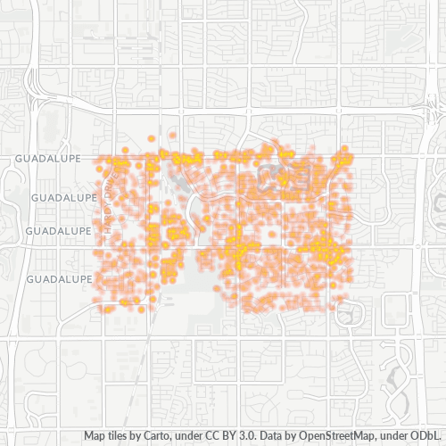 AzSecurity Control | (480) 768-3800 | Tempe, Arizona