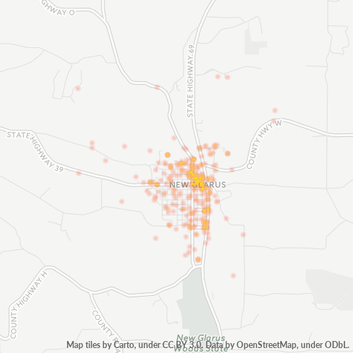 BNG Investment Services Jon Heller, Joe Palombi | (608) 424-2105 | New ...