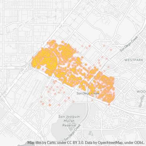 Guardian Litigation Group, LLP | (949) 312-4226 | Irvine, California