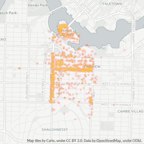 Angie Cordero Property Management | (604) 561-0825 | Vancouver