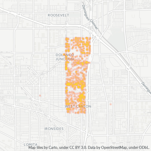 HealthCare Partners | (310) 354-4200 | Torrance, California
