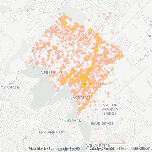 Penn State Industries | (215) 677-6374 | Philadelphia