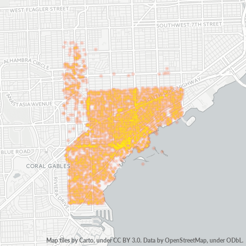 VitalMD Group Holding, LLC | (305) 273-4641 | Miami