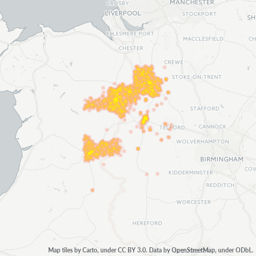 Salop Design & Engineering Limited | Shrewsbury | R. A. Horndon