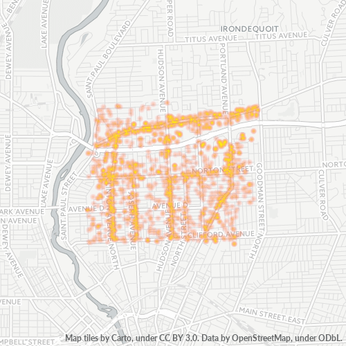 Heart Associates Of Rochester | (585) 338-2322 | Rochester, New York