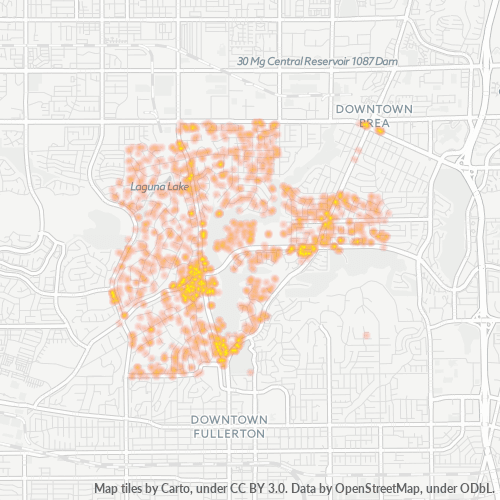 Houdini Inc | (714) 525-0325 | Fullerton, California