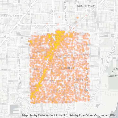 Main Street Ortho: Akerman Carolina DDS | (305) 275-6224 | Miami