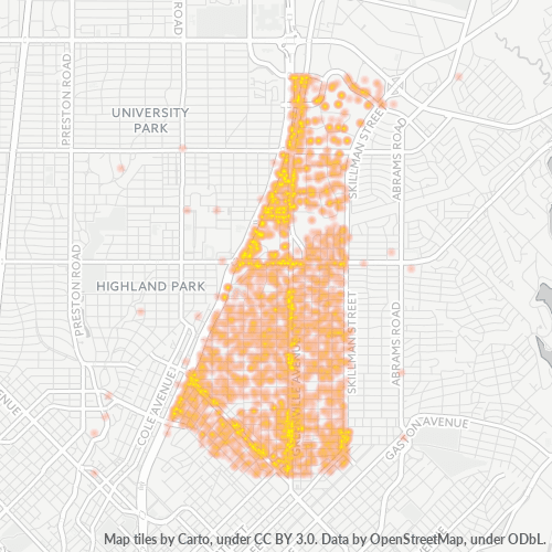 Parkit Market | (214) 363-4907 | Dallas