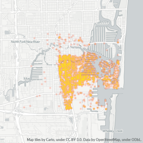 HQ Architecture | (305) 600-8912 | Fort Lauderdale, Florida